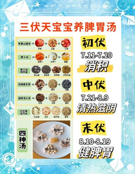 三天调理出好脾胃_脾胃不好怎么快速改善-第2张图片-山城妙识