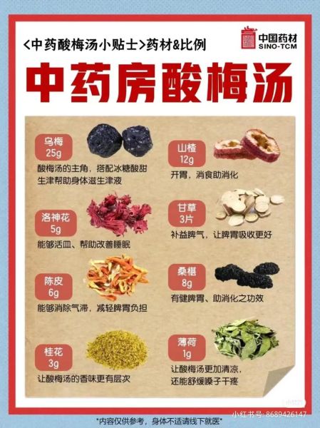 夏天乌梅汤的做法_乌梅汤怎么煮最解暑-第1张图片-山城妙识