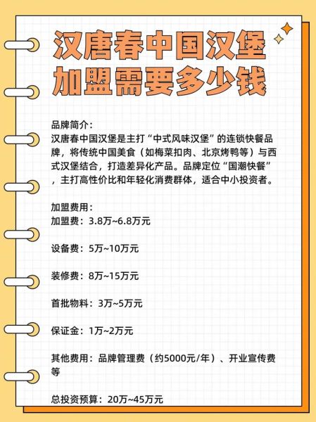怎么加盟汉堡店_加盟汉堡店需要多少钱-第1张图片-山城妙识 怎么加盟汉堡店_加盟汉堡店需要多少钱-第1张图片-山城妙识