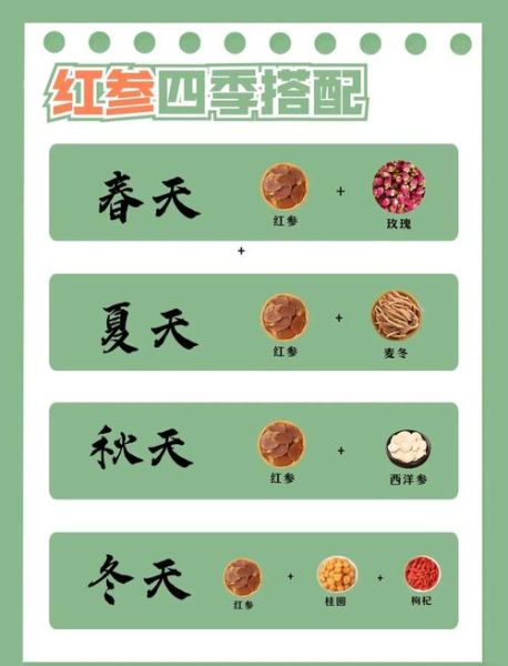 煲鸡汤药材搭配一览表_哪些药材最常用-第1张图片-山城妙识 煲鸡汤药材搭配一览表_哪些药材最常用-第1张图片-山城妙识