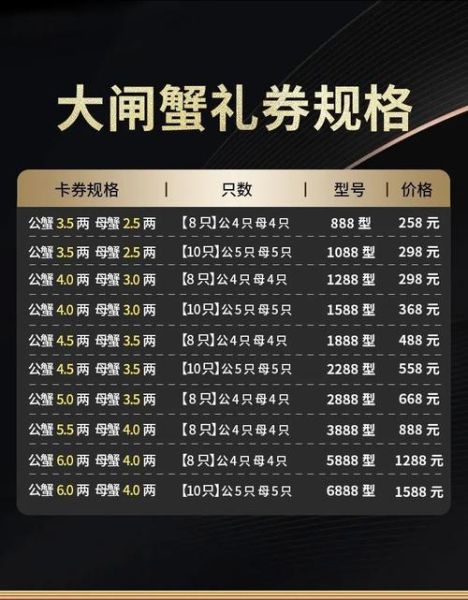 螃蟹批发价格最新行情_今日螃蟹多少钱一斤-第2张图片-山城妙识