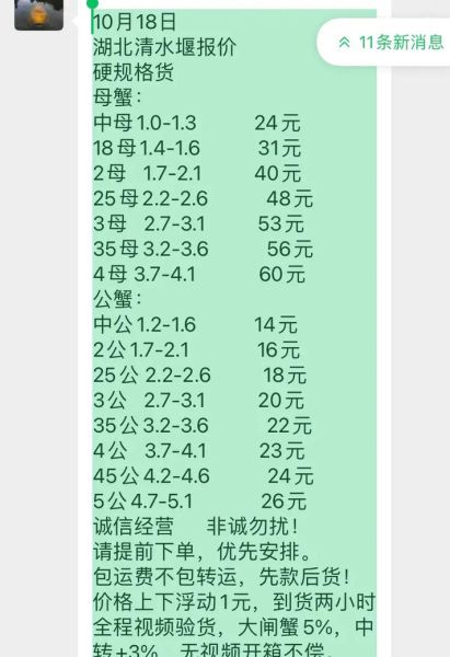 螃蟹批发价格最新行情_今日螃蟹多少钱一斤-第3张图片-山城妙识