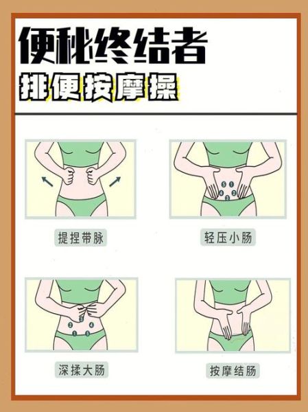 怎么快速排便_快速拉屎的动作-第2张图片-山城妙识 怎么快速排便_快速拉屎的动作-第2张图片-山城妙识