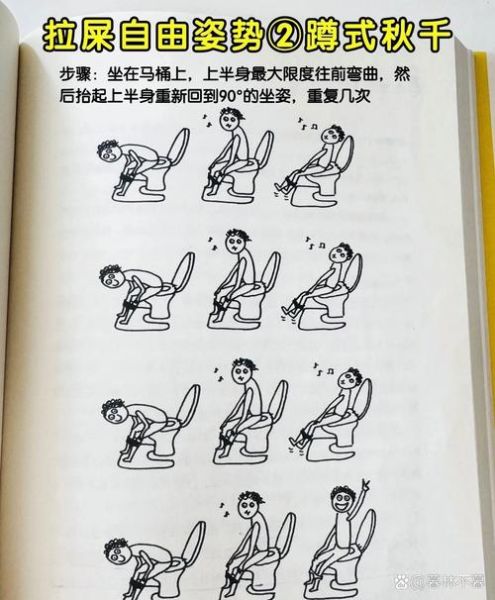 怎么快速排便_快速拉屎的动作-第3张图片-山城妙识 怎么快速排便_快速拉屎的动作-第3张图片-山城妙识
