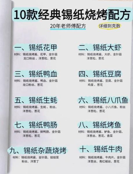 锡纸烧烤怎么做_锡纸烧烤菜谱大全-第1张图片-山城妙识