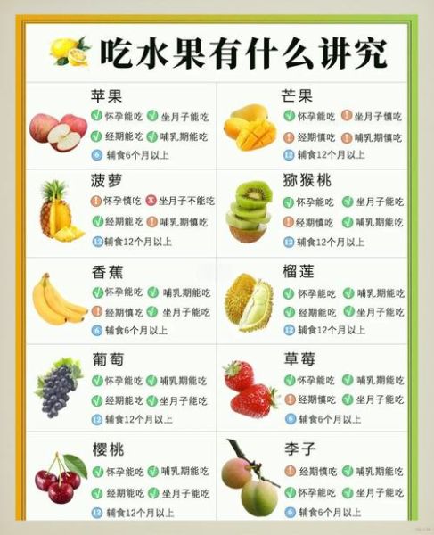 丰胸吃什么食物最快_天然丰胸食谱推荐-第2张图片-山城妙识