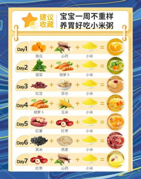 小米养胃粥怎么做_小米养胃粥的正确做法-第2张图片-山城妙识