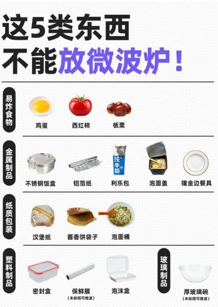 微波炉在欧洲禁用_对健康有什么影响-第3张图片-山城妙识