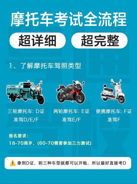 大排量摩托车需要什么驾照_大排量摩托车驾照怎么考-第2张图片-山城妙识