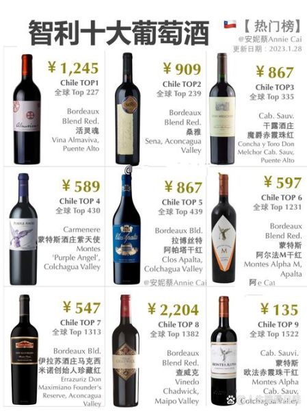 中国红酒十大品牌排名_哪个牌子好喝-第3张图片-山城妙识 中国红酒十大品牌排名_哪个牌子好喝-第3张图片-山城妙识