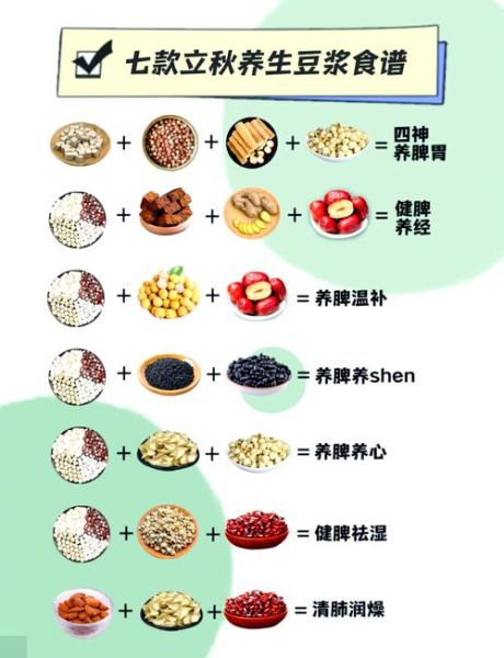 秋季养生吃什么好_秋季养生菜谱推荐-第1张图片-山城妙识