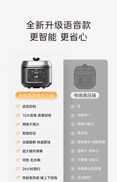 美的电压力锅怎么使用_美的电压力锅使用注意事项-第3张图片-山城妙识 美的电压力锅怎么使用_美的电压力锅使用注意事项-第3张图片-山城妙识