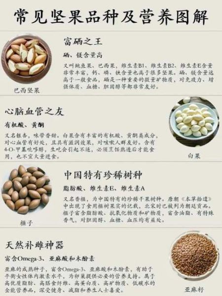 最适合女人吃的坚果有哪些_女性吃坚果的好处-第3张图片-山城妙识 最适合女人吃的坚果有哪些_女性吃坚果的好处-第3张图片-山城妙识