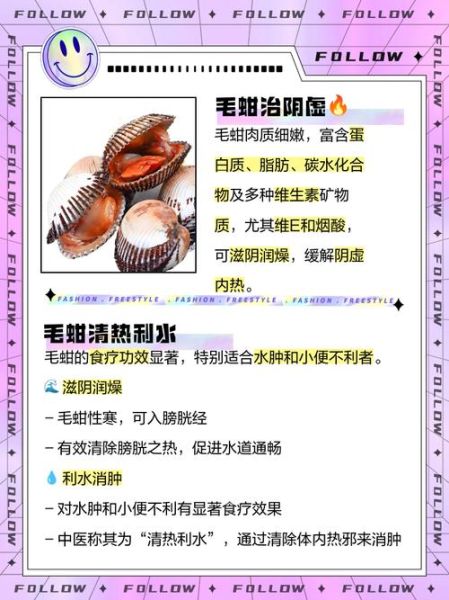 毛蚶甲肝传播途径_如何预防毛蚶甲肝-第1张图片-山城妙识