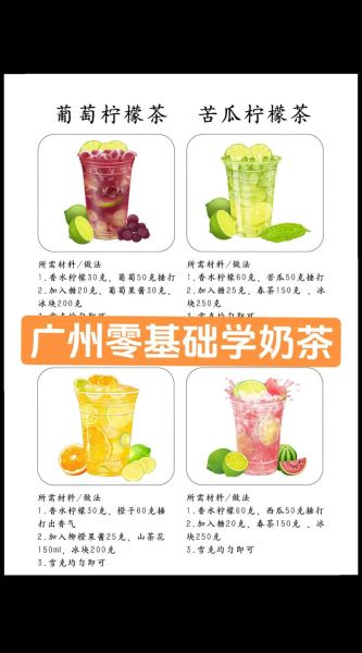 柠檬茶怎么做_柠檬茶的做法步骤-第2张图片-山城妙识