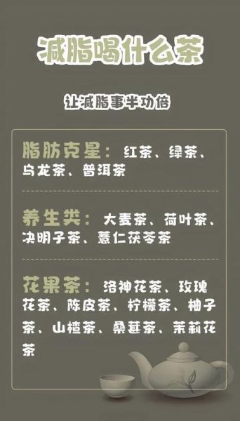 什么茶叶能减肥_哪些茶刮油脂肪最快-第2张图片-山城妙识