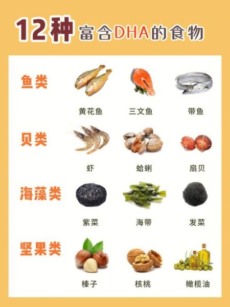 含dha的食物和水果有哪些_孕妇如何补充dha-第3张图片-山城妙识 含dha的食物和水果有哪些_孕妇如何补充dha-第3张图片-山城妙识