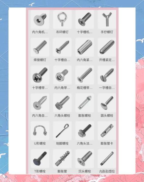 螺丝有哪些种类_如何选择合适螺丝-第1张图片-山城妙识
