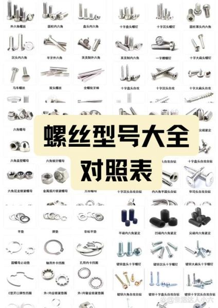螺丝有哪些种类_如何选择合适螺丝-第2张图片-山城妙识