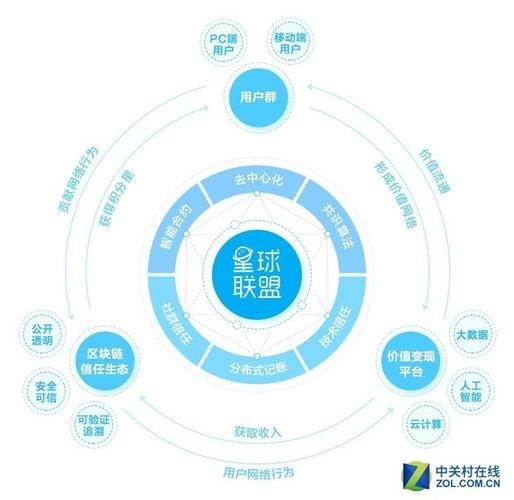 章鱼星球刷机教程_章鱼星球刷机失败怎么办-第3张图片-山城妙识