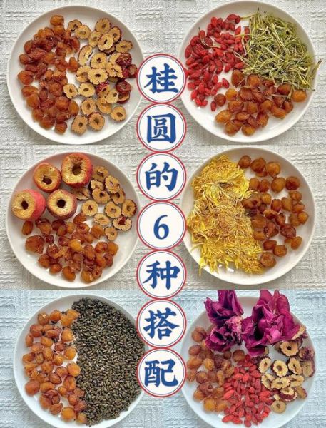 龙眼肉的做法_龙眼肉怎么做好吃-第1张图片-山城妙识