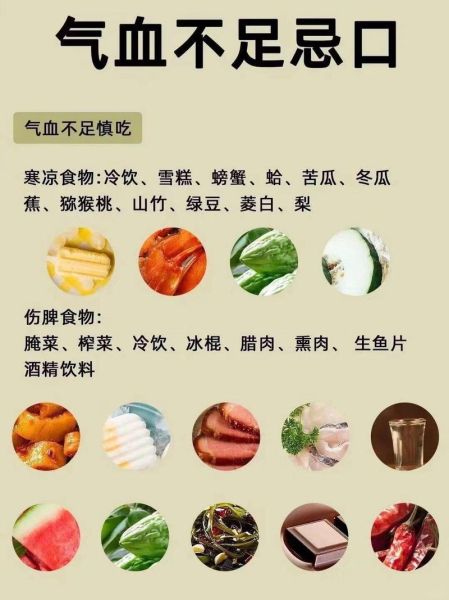 气血不足吃什么补得快_女人气血虚怎么调理-第2张图片-山城妙识
