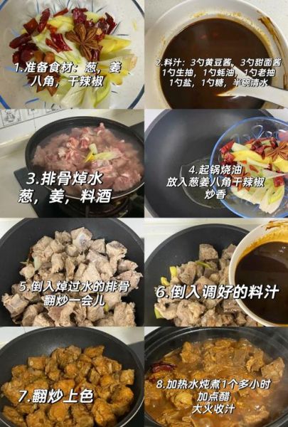 酱排骨怎么做_酱排骨的家常简单做法-第3张图片-山城妙识 酱排骨怎么做_酱排骨的家常简单做法-第3张图片-山城妙识