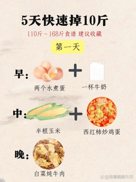 减肥食谱简单易做_一周瘦5斤吃什么-第1张图片-山城妙识