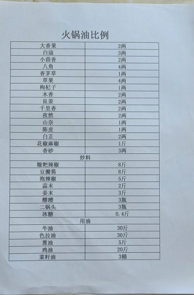 正宗牛油火锅底料怎么做_家庭版配方比例-第3张图片-山城妙识