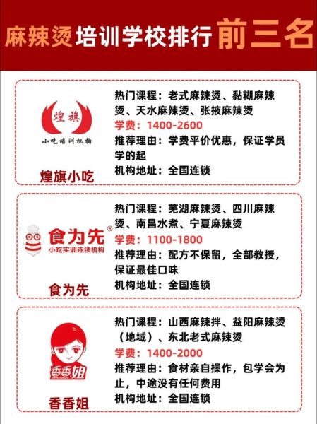 麻辣烫培训多少钱_麻辣烫培训哪家好-第3张图片-山城妙识