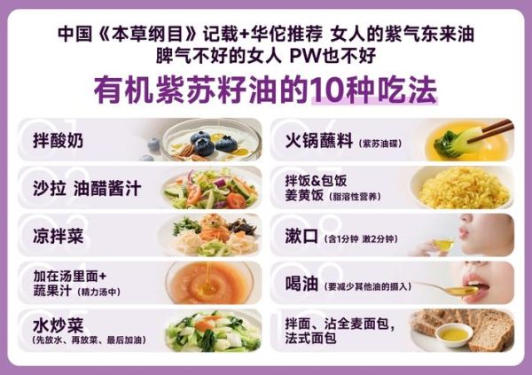 紫苏油不能和什么一起吃_紫苏油副作用有哪些-第3张图片-山城妙识 紫苏油不能和什么一起吃_紫苏油副作用有哪些-第3张图片-山城妙识