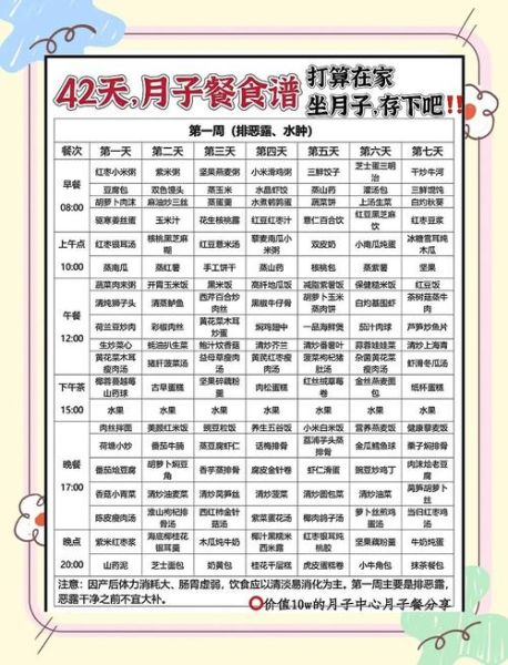 坐月子吃什么好_产后第一周食谱-第2张图片-山城妙识