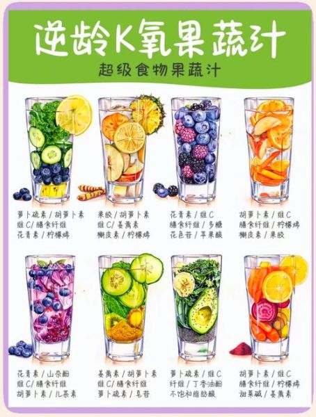 果蔬搭配榨汁食谱大全_哪些组合最营养-第1张图片-山城妙识 果蔬搭配榨汁食谱大全_哪些组合最营养-第1张图片-山城妙识