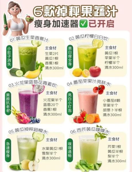 果蔬搭配榨汁食谱大全_哪些组合最营养-第3张图片-山城妙识 果蔬搭配榨汁食谱大全_哪些组合最营养-第3张图片-山城妙识