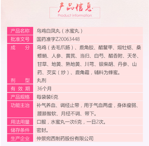 乌鸡白凤丸副作用有哪些_乌鸡白凤丸吃了会上火吗-第2张图片-山城妙识 乌鸡白凤丸副作用有哪些_乌鸡白凤丸吃了会上火吗-第2张图片-山城妙识