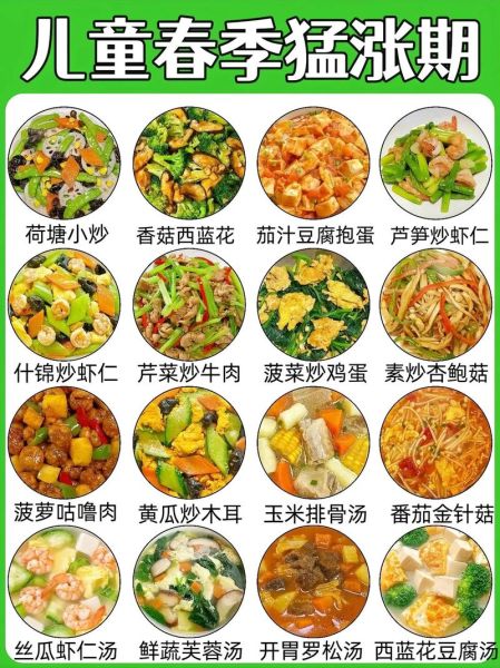 小孩食谱大全_家常菜怎么做-第2张图片-山城妙识 小孩食谱大全_家常菜怎么做-第2张图片-山城妙识