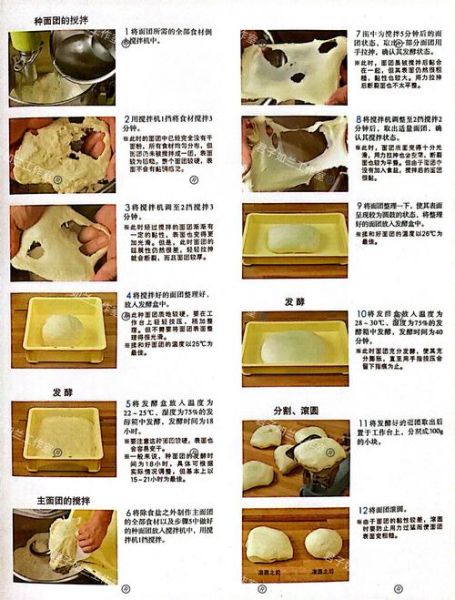 用面包机做蛋糕的详细步骤_面包机蛋糕配方比例-第1张图片-山城妙识