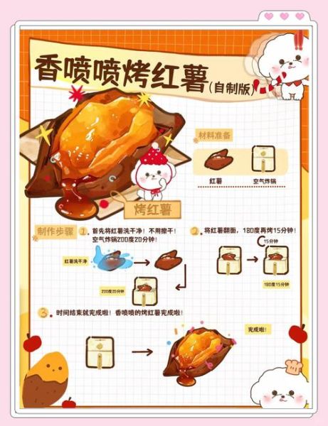 烤箱烤红薯干怎么做_烤红薯干温度时间设置-第1张图片-山城妙识 烤箱烤红薯干怎么做_烤红薯干温度时间设置-第1张图片-山城妙识