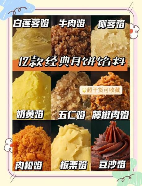 月饼的做法步骤_月饼需要什么食材-第1张图片-山城妙识