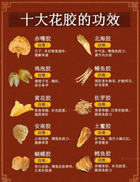 花胶的功效与作用禁忌_花胶怎么吃最好-第1张图片-山城妙识