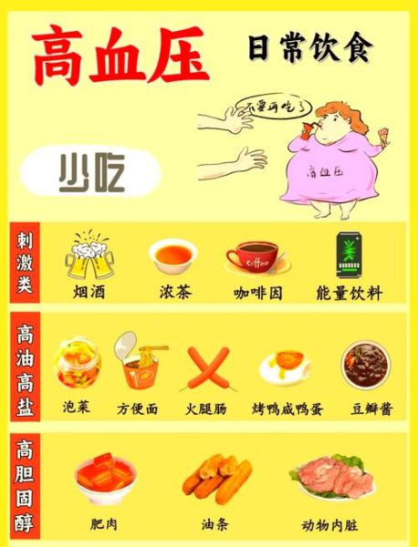 高血压冠心病吃什么食物最好_如何科学饮食降压护心-第2张图片-山城妙识