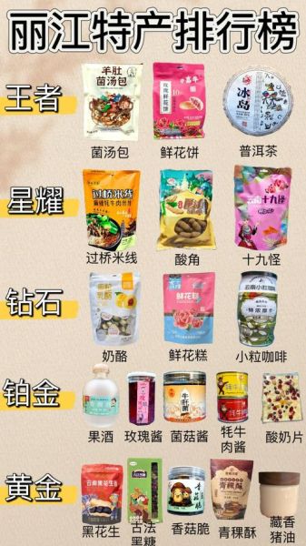 丽江有什么值得买的特产_云南丽江必买特产有哪些-第1张图片-山城妙识