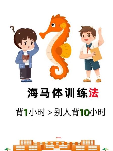 海马体记忆训练有用吗_海马体如何提高记忆力-第2张图片-山城妙识 海马体记忆训练有用吗_海马体如何提高记忆力-第2张图片-山城妙识