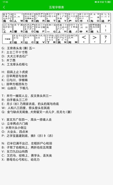 五笔打字法自学多久能学会_五笔打字法自学方法视频教程-第2张图片-山城妙识