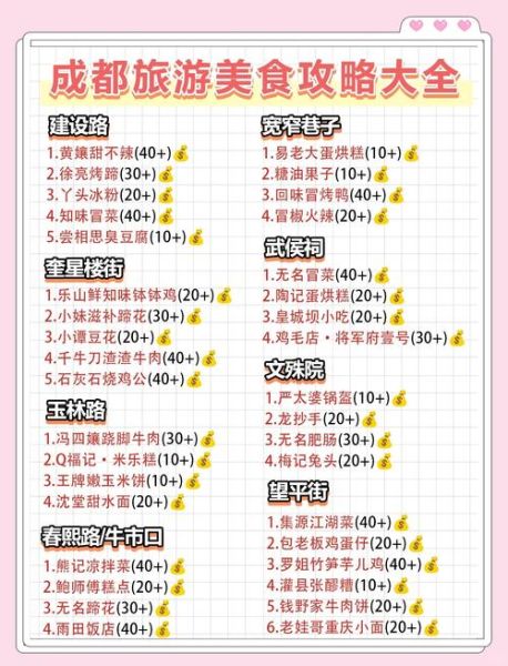 成都必吃美食有哪些_成都小吃排行榜前十名-第2张图片-山城妙识