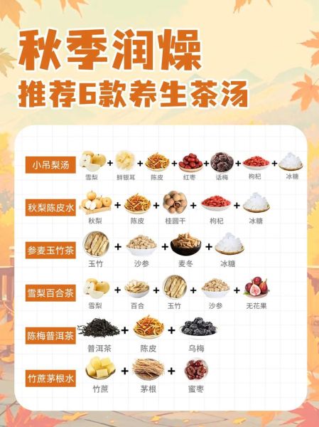 秋季润燥喝什么汤_秋季养生汤推荐-第2张图片-山城妙识