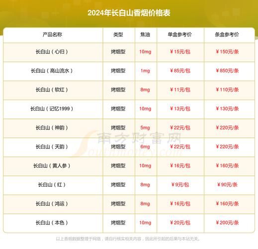 沉香的功效与作用价格_多少钱一克-第2张图片-山城妙识