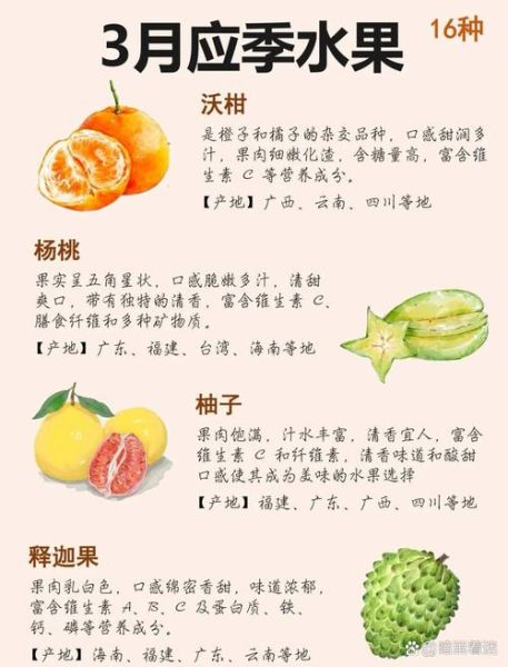 南方水果有哪些_南方水果名称大全带图-第1张图片-山城妙识