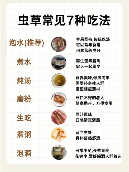 虫草的功效与作用禁忌_虫草怎么吃才有效-第3张图片-山城妙识