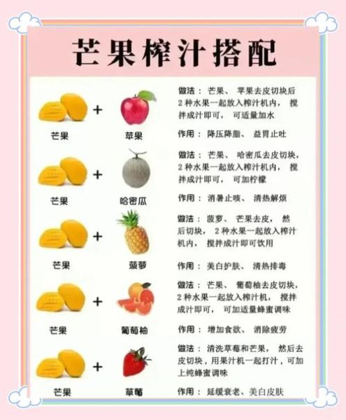 榨果汁的正确方法_鲜榨果汁怎么保留营养-第1张图片-山城妙识 榨果汁的正确方法_鲜榨果汁怎么保留营养-第1张图片-山城妙识